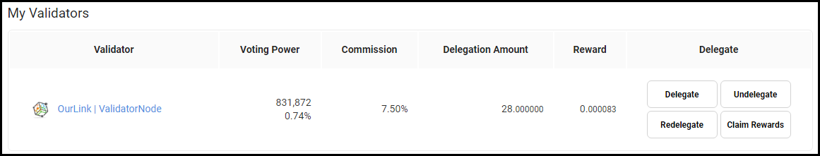 How to Stake Akash ($AKT) via Cosmostation Web Wallet | ValidatorNode